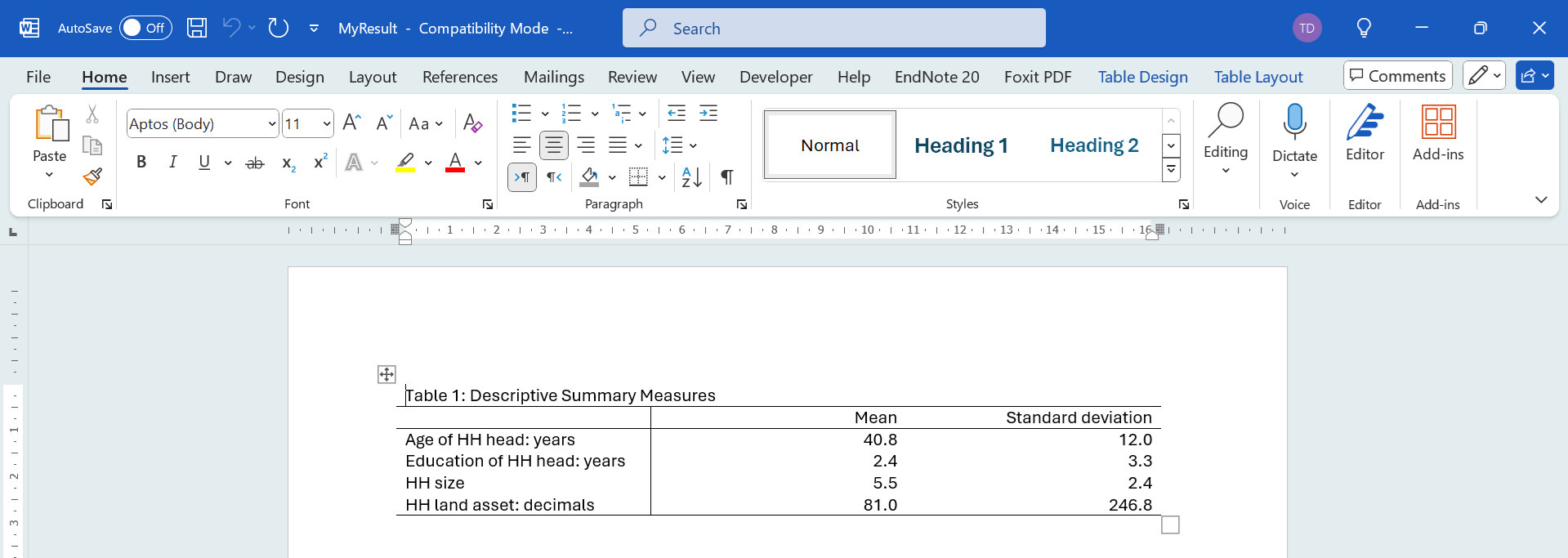 STATA Data Analysis Training